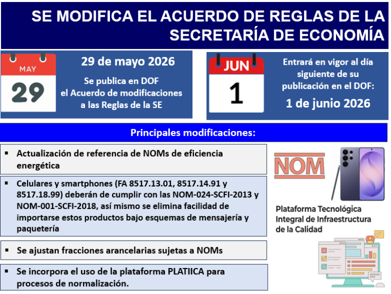 SE MODIFICAN REGLAS DE SECRETARÍA DE ECONOMÍA: ACTUALIZACIÓN DE NOMS ...
